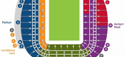 Aviva Stadium - Billets, horaires et informations utiles